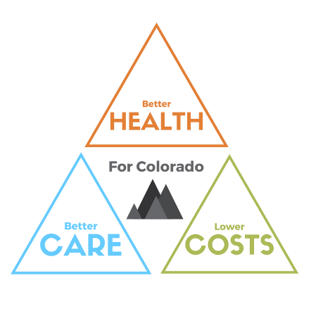 Plaintalk Blog - What is a Bundled Payment? - CIVHC.org